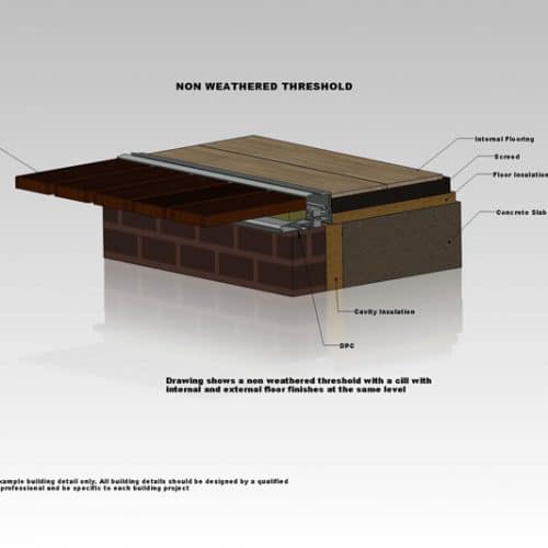 Origin Technical Details | TWS Plastics Double Glazing Suppliers ...